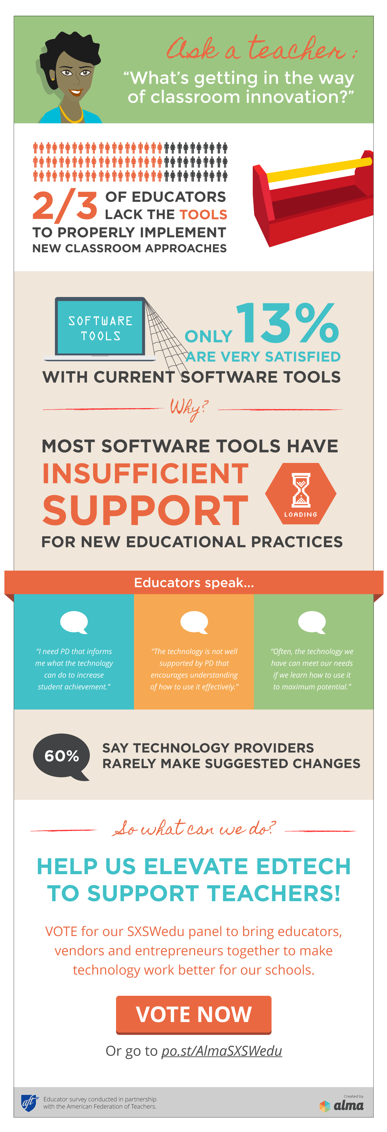 Trends | Supporting Teachers and Driving EdTech Innovation – EdTech Digest