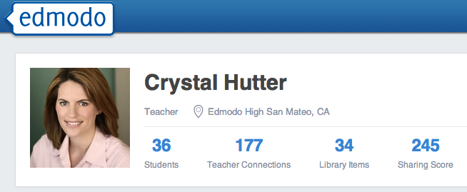 Crystal Hutter Edmodo profile – EdTech Digest