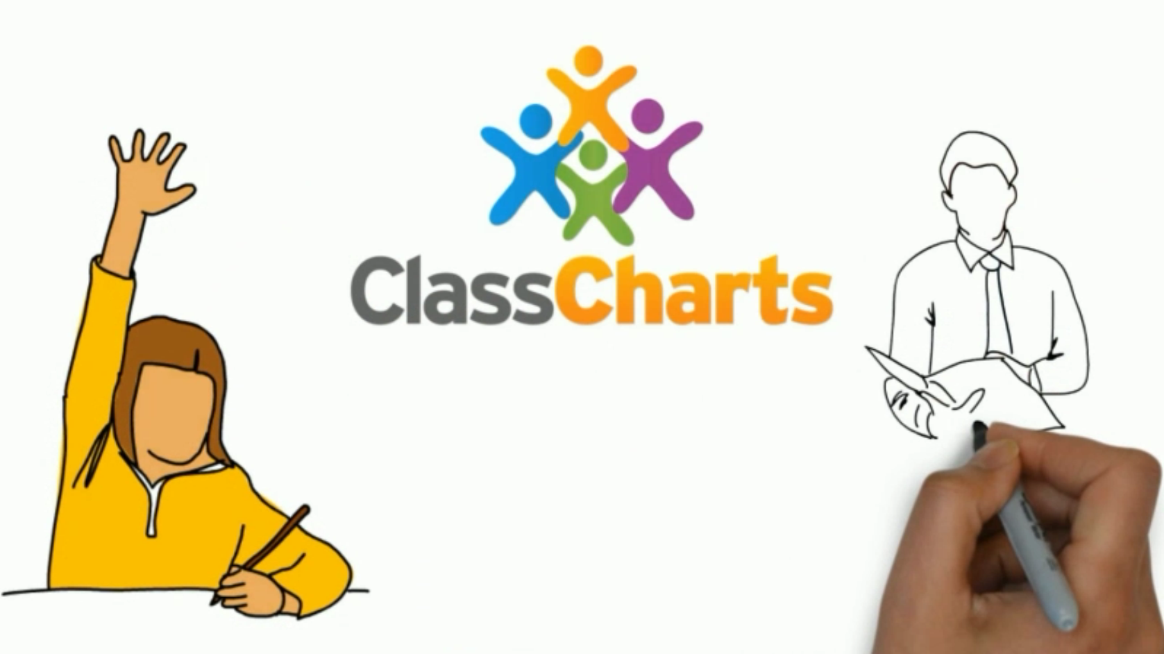 Cool Tool | Class Charts – EdTech Digest