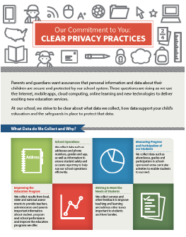 Trends | Protecting Student Privacy – EdTech Digest