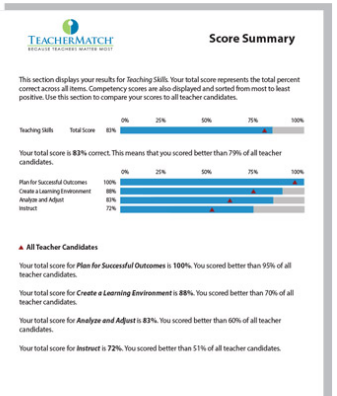 More Than the Next Big Thing – EdTech Digest