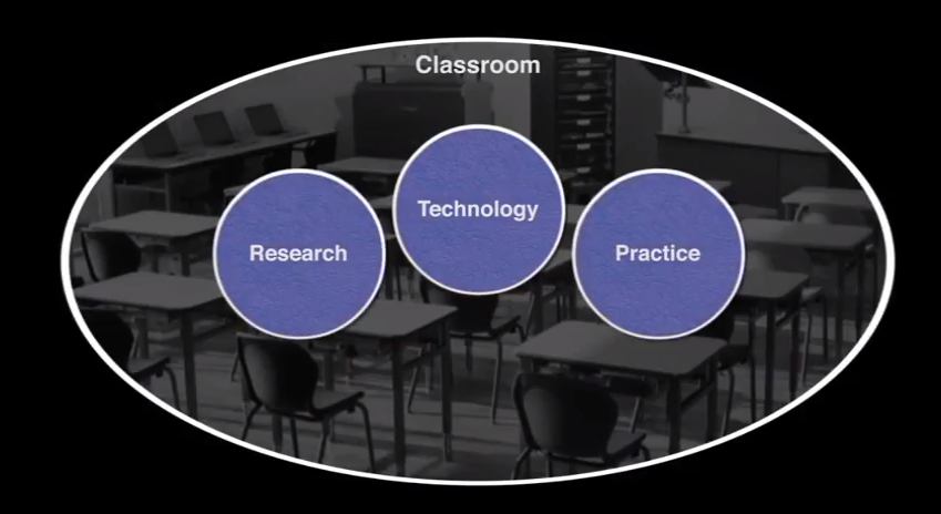 Less is More for Teachers (and Better for Students!) – EdTech Digest