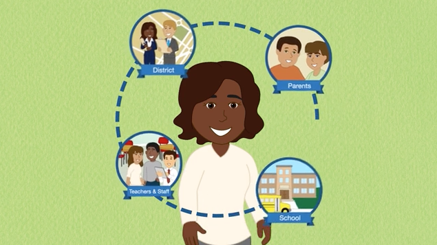 Cool Tool | Boardmaker Online – EdTech Digest