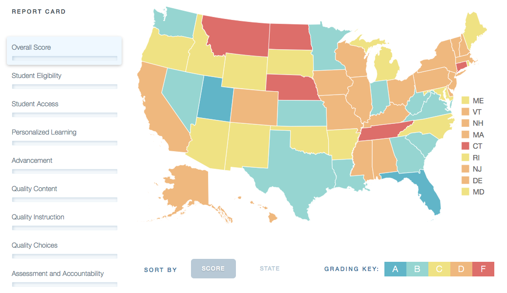 Trends | Digital Learning Report Card – EdTech Digest